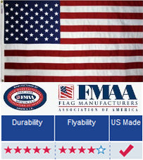 Flag Selection Guide – AmericanFlag.com